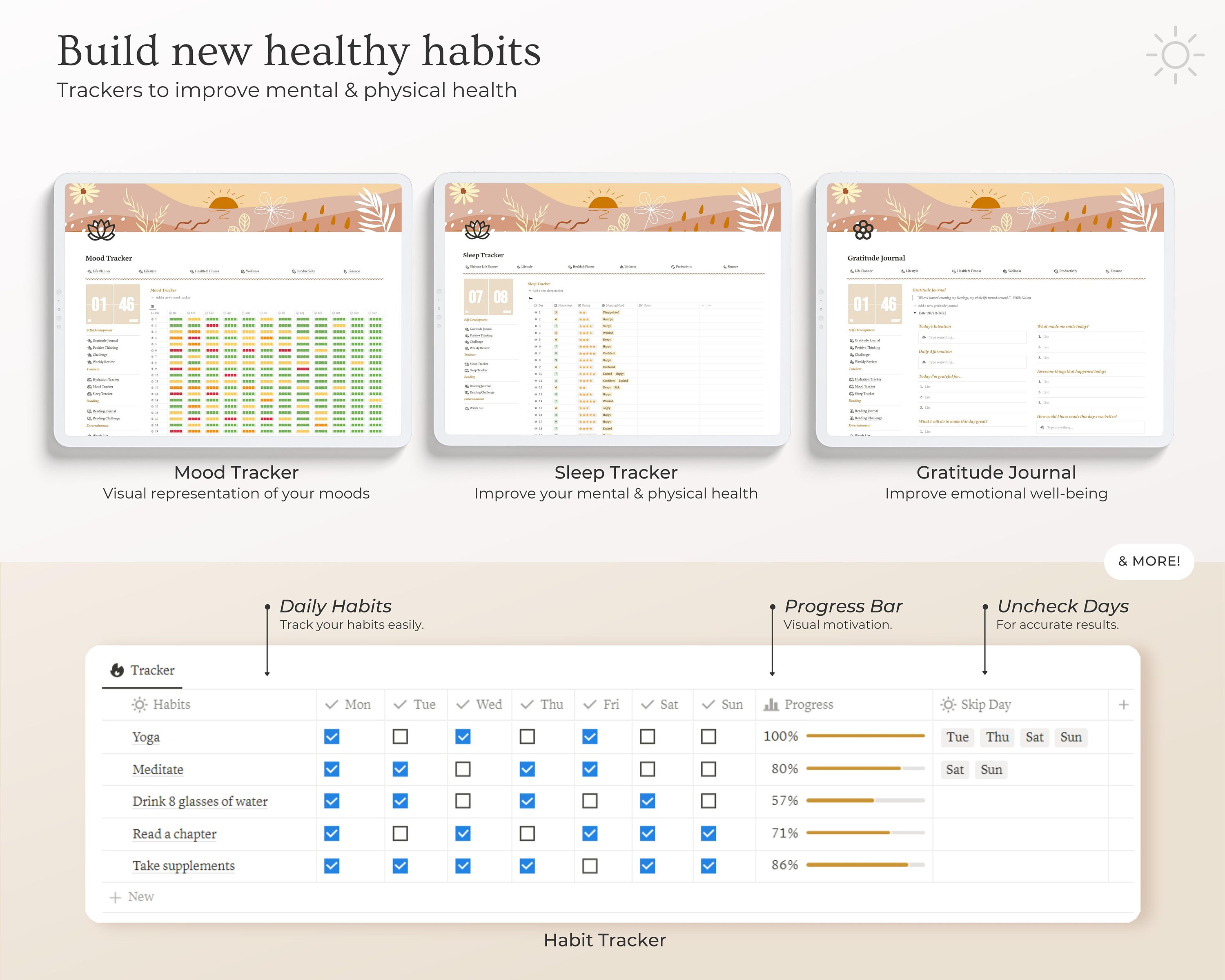 Notion Template Personal Planner Notion Dashboard All in - Etsy Canada