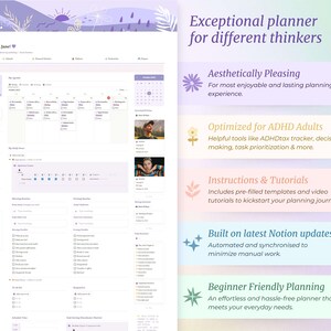 ADHD Notion Life Planner ADHD Notion Template, ADHD Notion, Notion Dashboard, All in One Notion ...