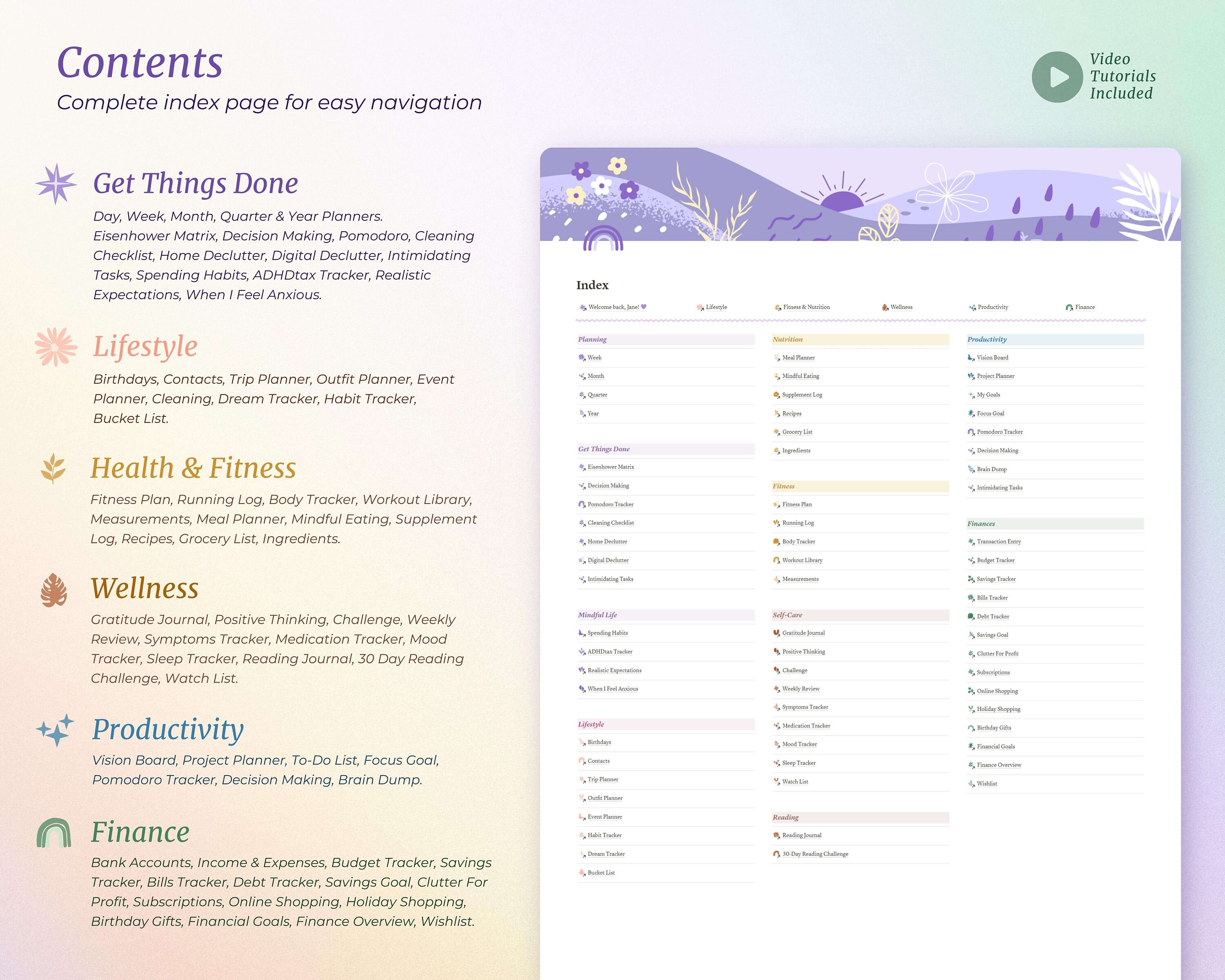 ADHD Notion Life Planner ADHD Notion Template, ADHD Notion, Notion Dashboard, All in one Notion ...