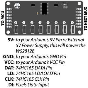 Pixelstomp Mux - 8 Channel Multiplexer for Pixelstomp for Arduino/teensy/esp32 - Etsy