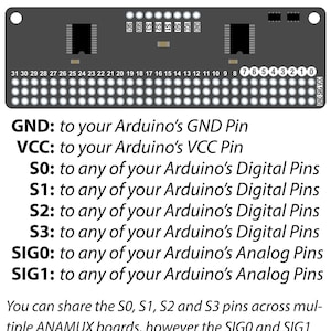 ANAMUX, 32 Analog Inputs, Dual 74HC4067 for Arduino/teensy/esp32 - 1 ...