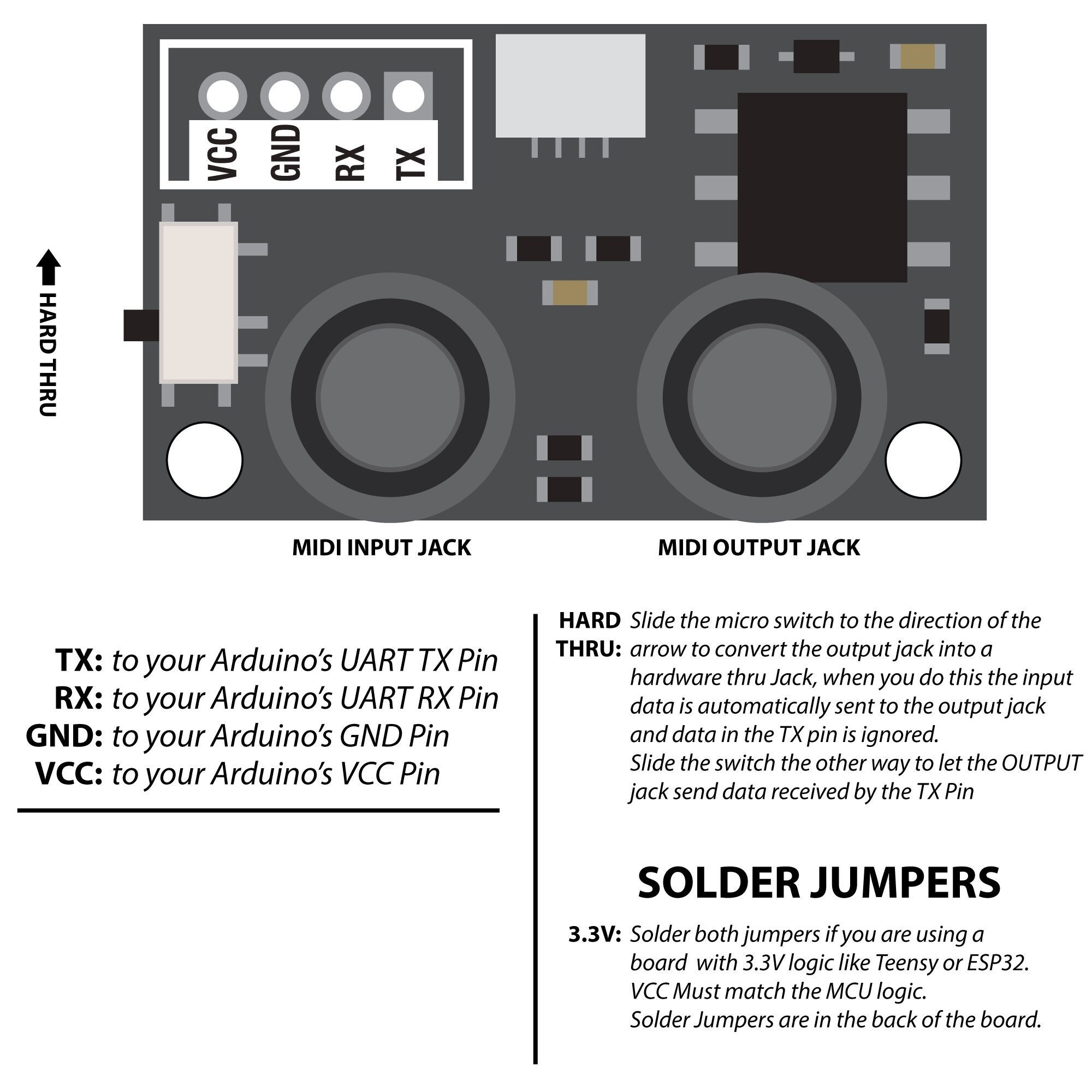 MIDI CHIP Pro Micro Full TRS Midi I/O Module for Arduino/teensy/esp32 Midi Controllers - Etsy