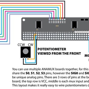 ANAMUX, 32 Analog Inputs, Dual 74HC4067 for Arduino/teensy/esp32 - 1 Pack - Etsy