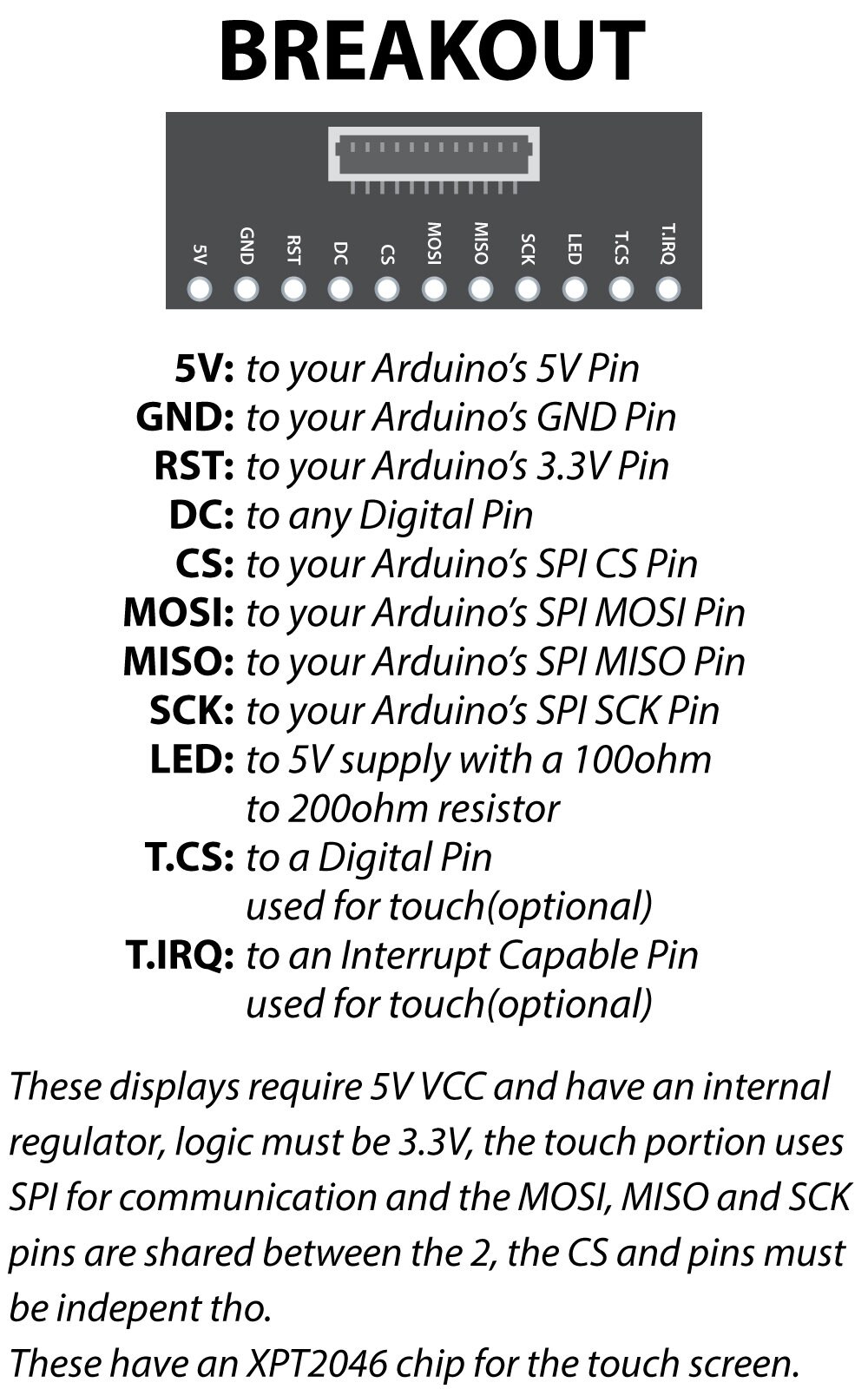 ILI BOX - 2.8" ILI9341 Display With Touch for Arduino/teensy/esp32 - Etsy