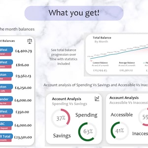 Personal Finance Dashboard - Excel Wealth Tracking Management Dashboard ...