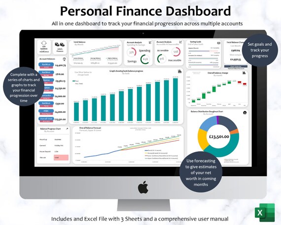 Personal Finance Dashboard Excel Wealth Tracking Management - Etsy ...