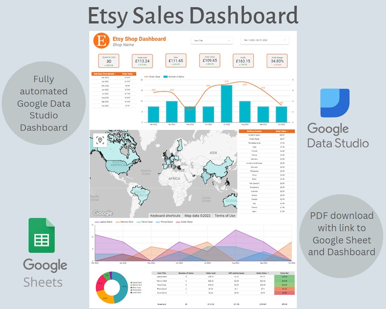 Esty Sales Dashboard - Google Data Studio Etsy Shop Sales Tracker - Etsy