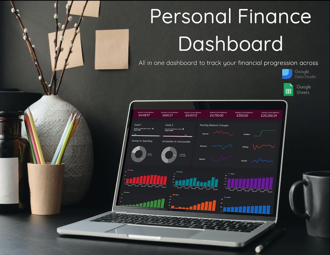 Personal Finance Dashboard - Google Data Studio Wealth Tracking ...