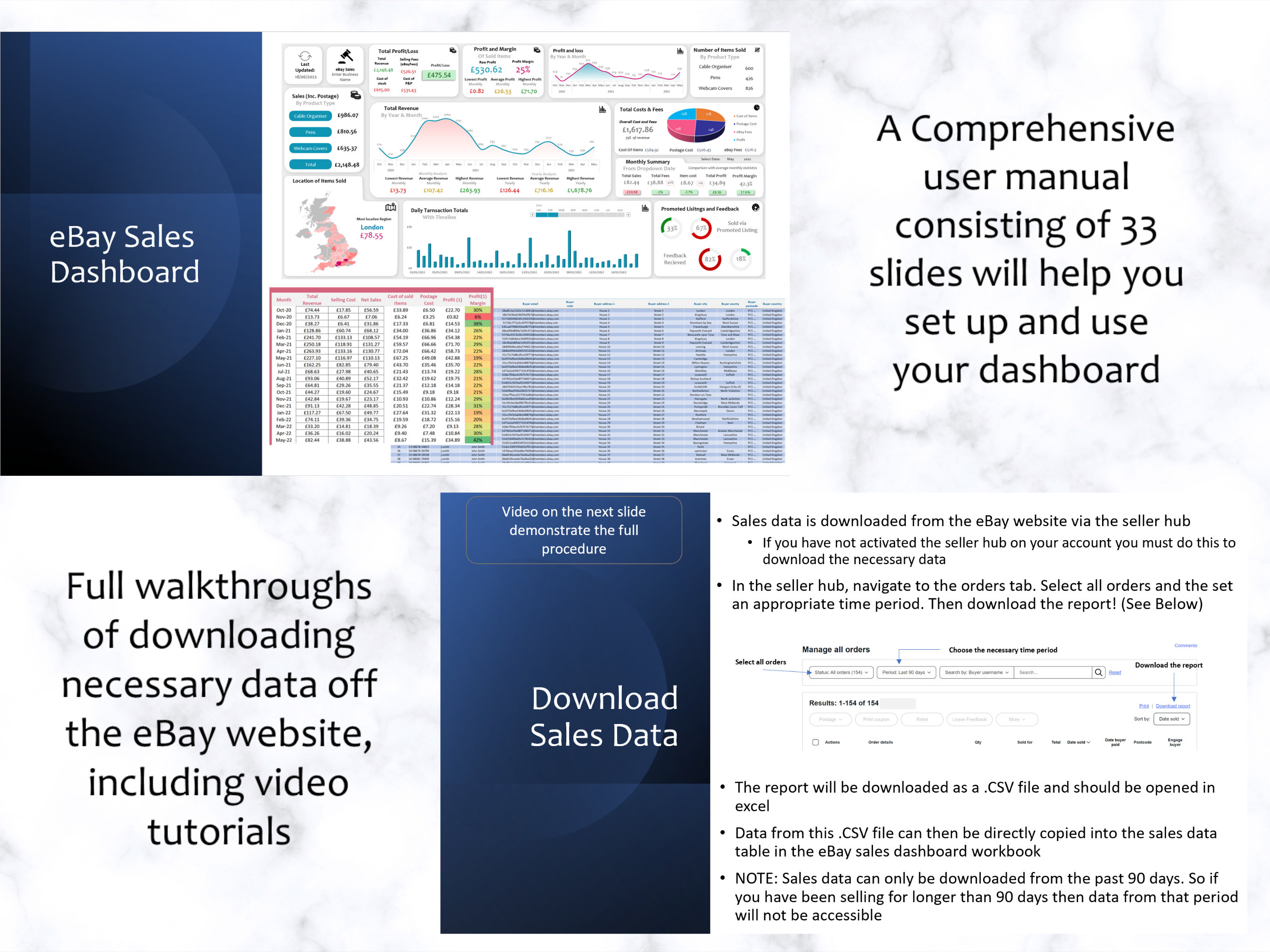 Ebay Sales Dashboard - Fully Automated Excel KPI Dashboard Spreadsheet ...