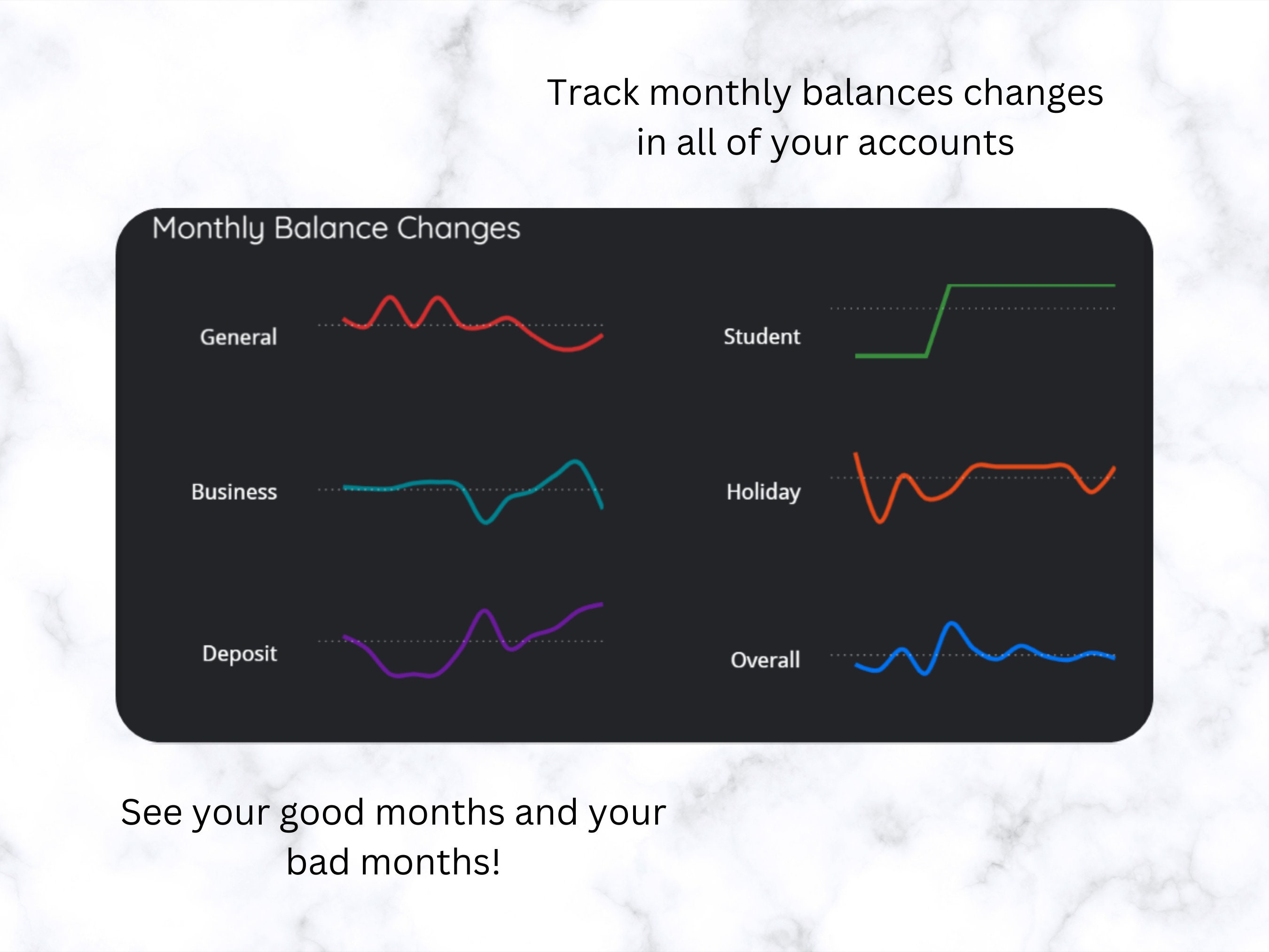 Personal Finance Dashboard - Google Data Studio Wealth Tracking ...