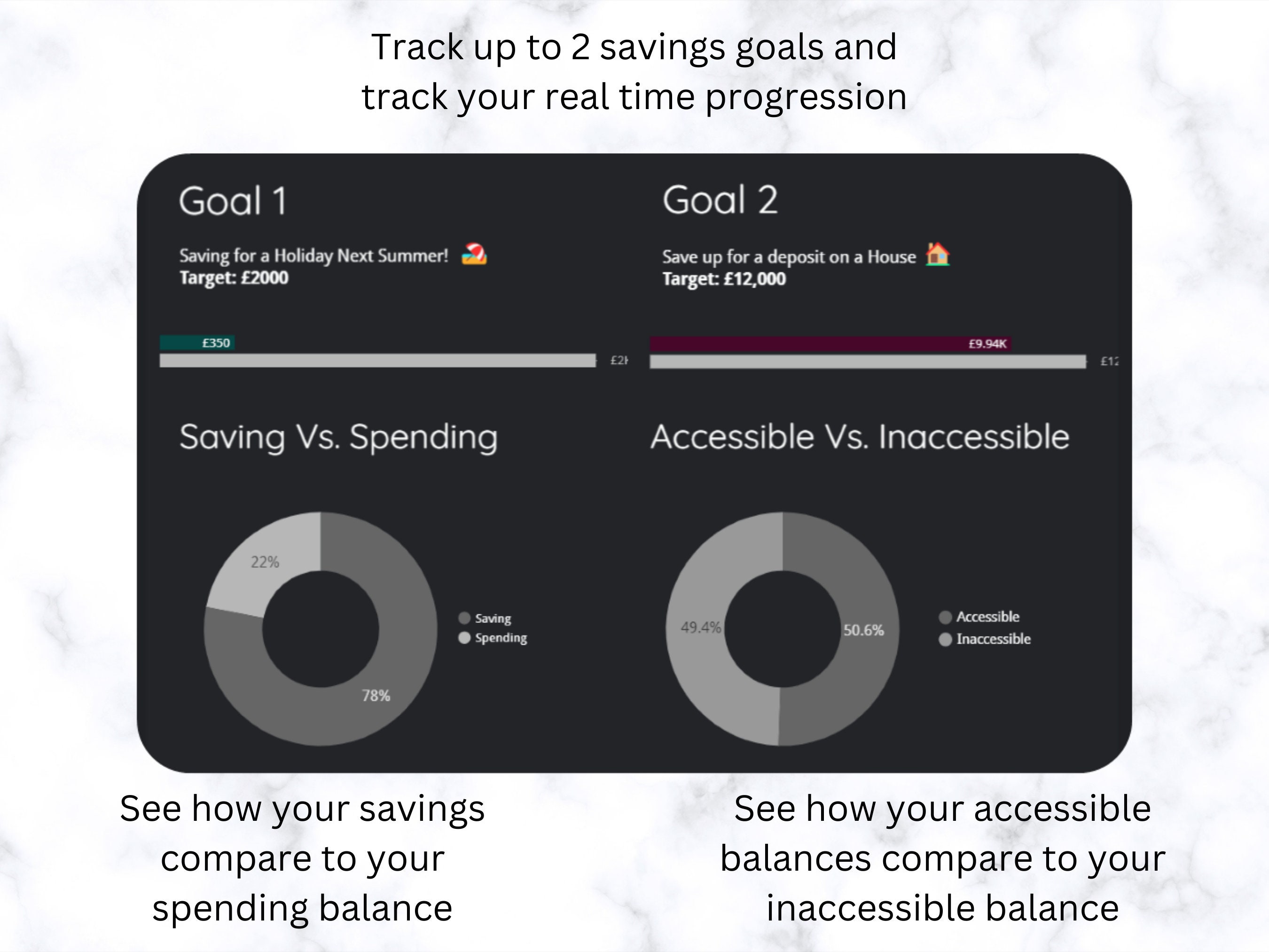 Personal Finance Dashboard - Google Data Studio Wealth Tracking ...