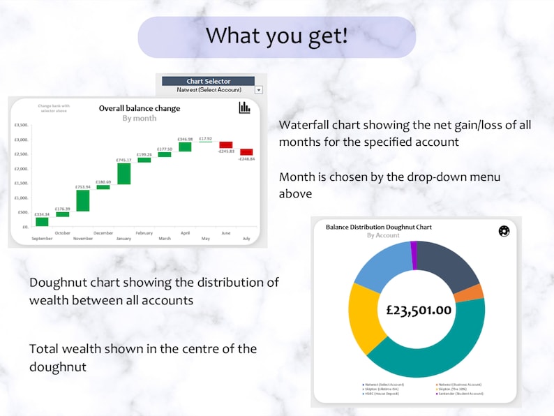 Personal Finance Dashboard - Excel Wealth Tracking Management Dashboard ...