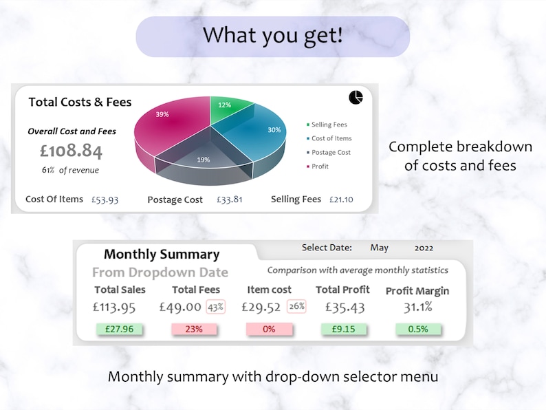 Small Business Sales KPI Dashboard - Fully Automated Excel KPI ...
