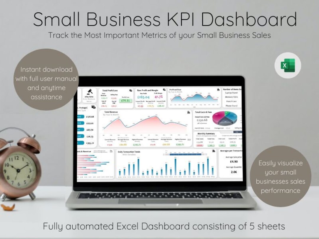 Small Business Sales KPI Dashboard - Fully Automated Excel KPI ...