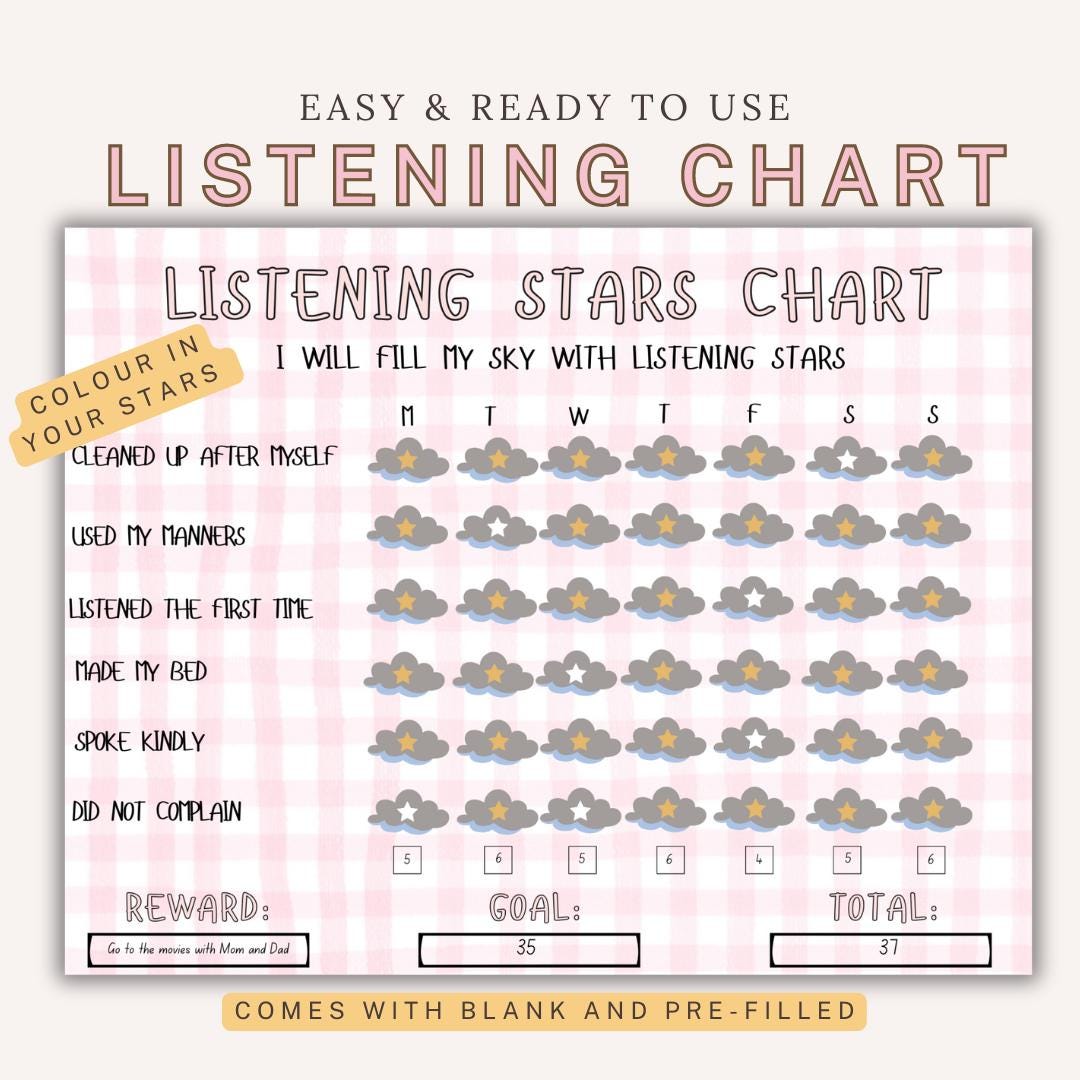 Listening Chart for Kids, Behaviour Chart for Reward System, Chore ...