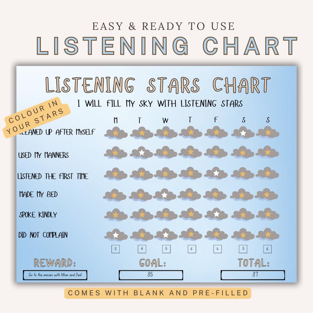 Listening Chart for Kids, Behaviour Chart for Reward System - Etsy