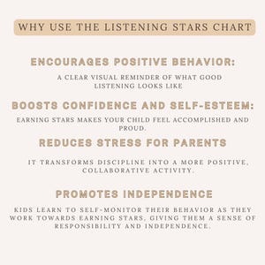 Listening Chart for Kids, Behaviour Chart for Reward System, Chore ...