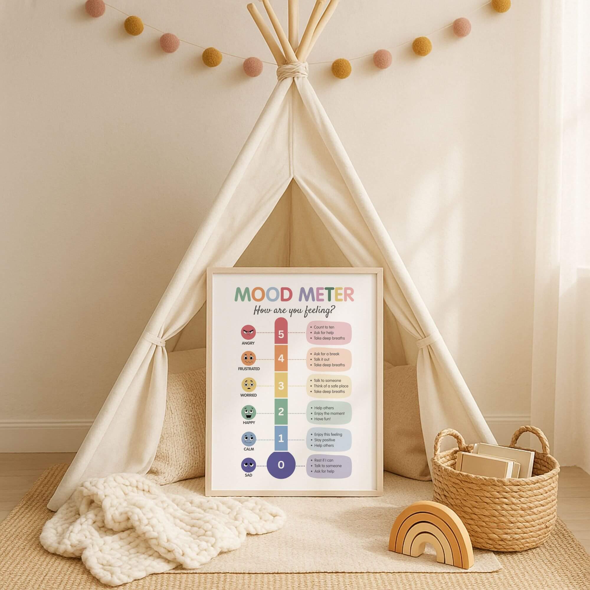 Mood Meter Feelings Thermometer Printable Wall Art for Kids, How Are ...