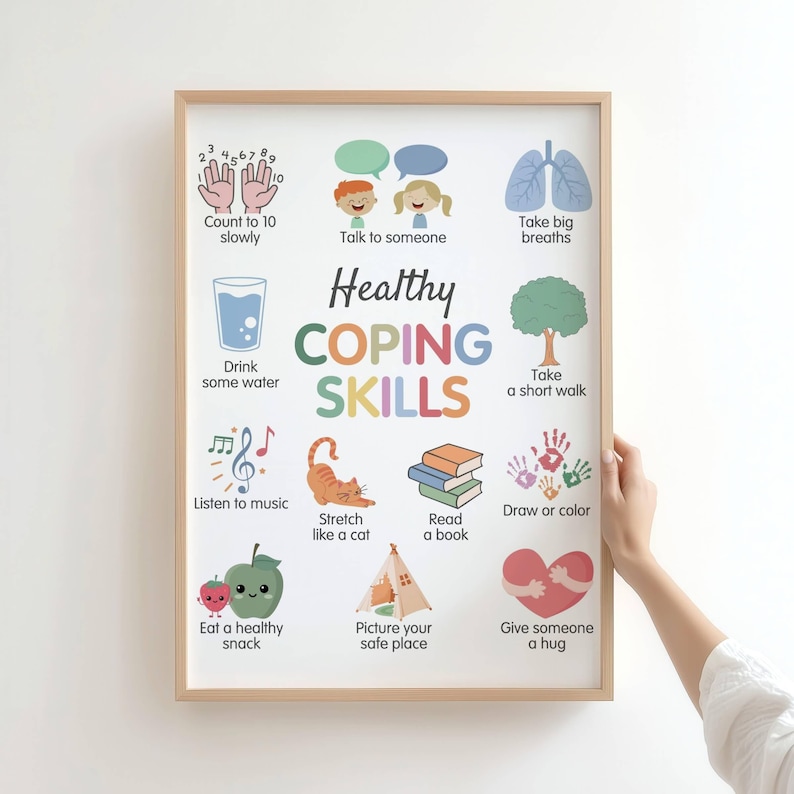 Healthy Coping Skills Printable Poster, Classroom Therapy Office Mental ...