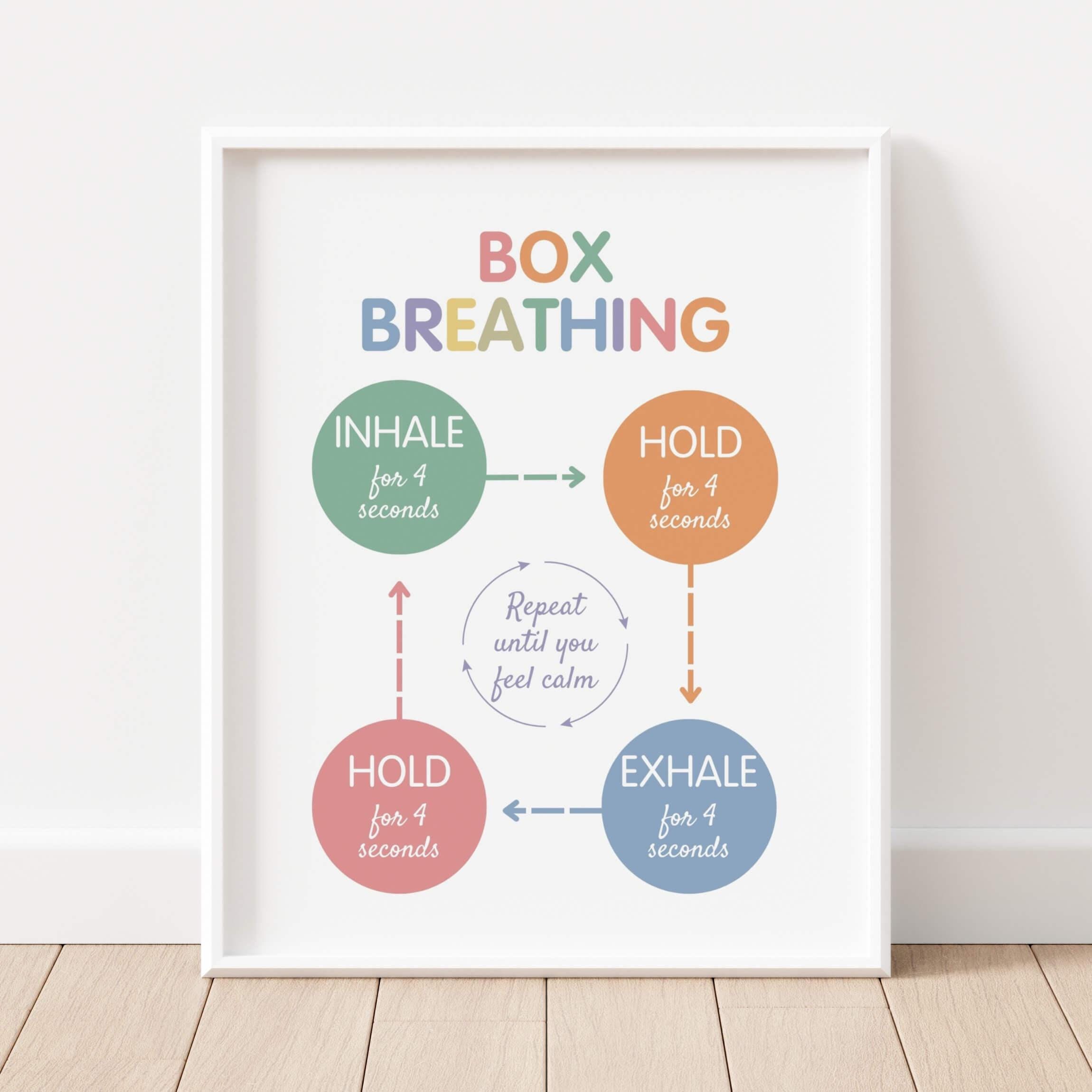 Box Breathing Printable Poster, Box Breathing Technique Print for ...