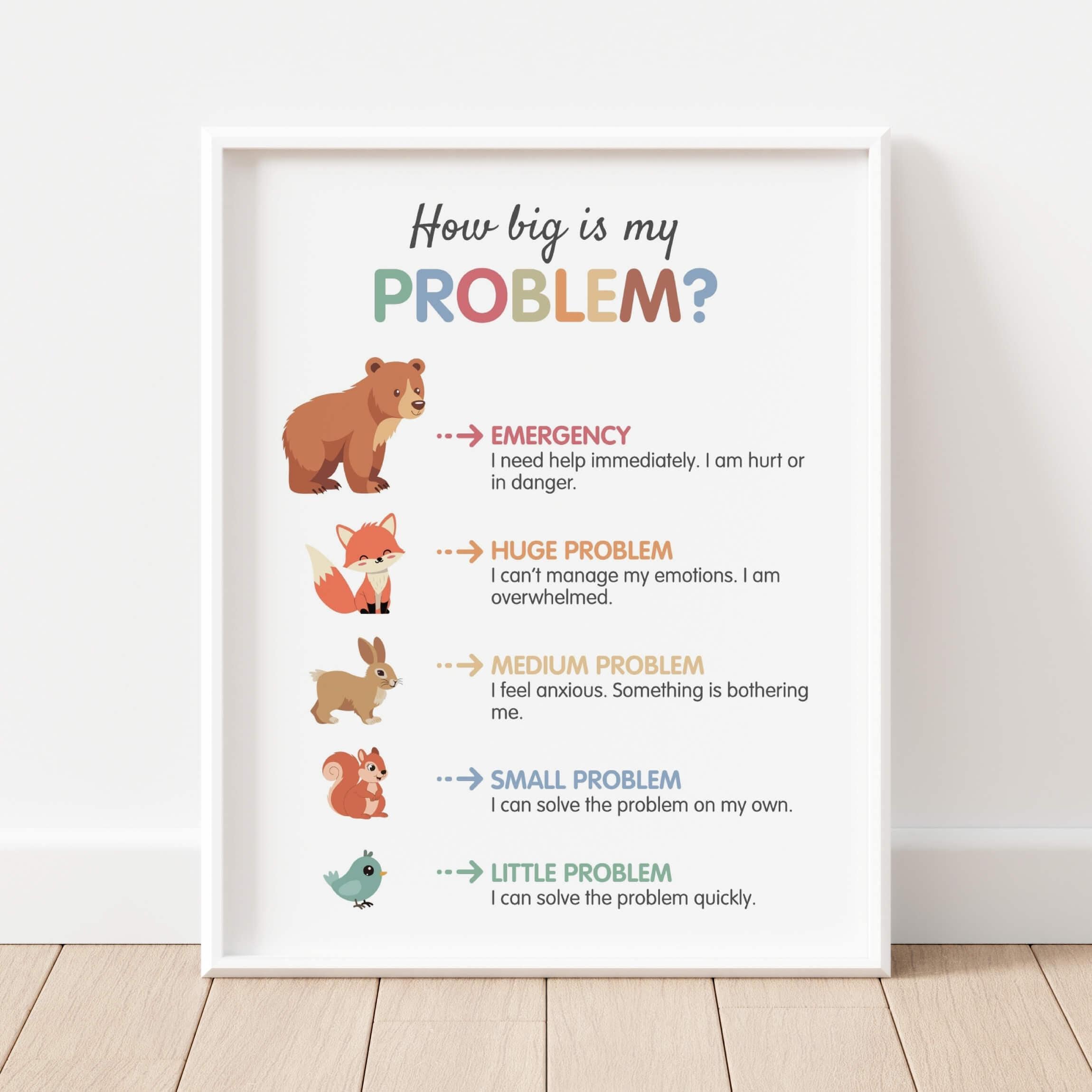 How Big is My Problem Poster, Size of the Problem Chart for Kids, SEL ...