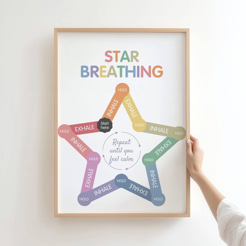 Star Breathing Technique Printable Poster, Calming Corner Mindfulness ...