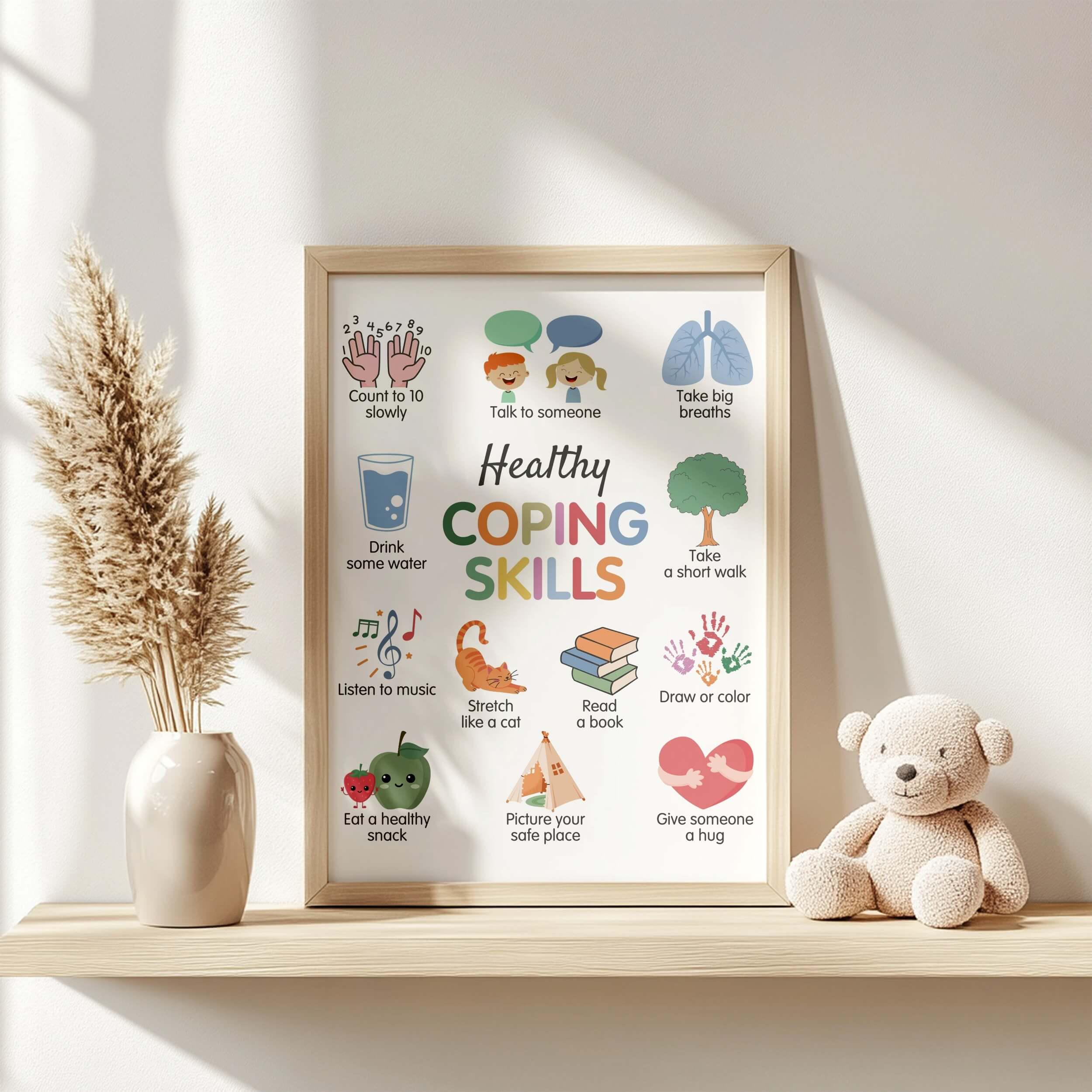 Healthy Coping Skills Printable Poster, Classroom Therapy Office Mental ...