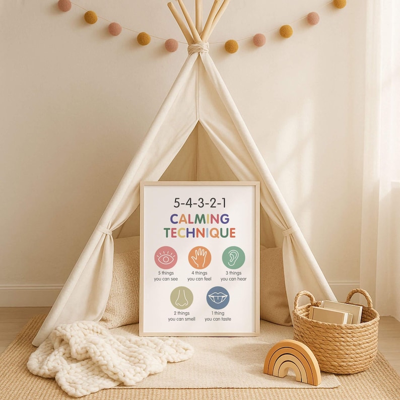 Grounding Technique Poster Exercise 54321, Anxiety Coping Skill Wall ...