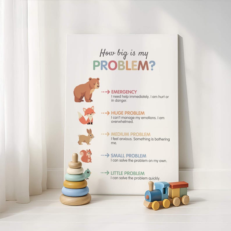 How Big is My Problem Poster, Size of the Problem Chart for Kids, SEL ...
