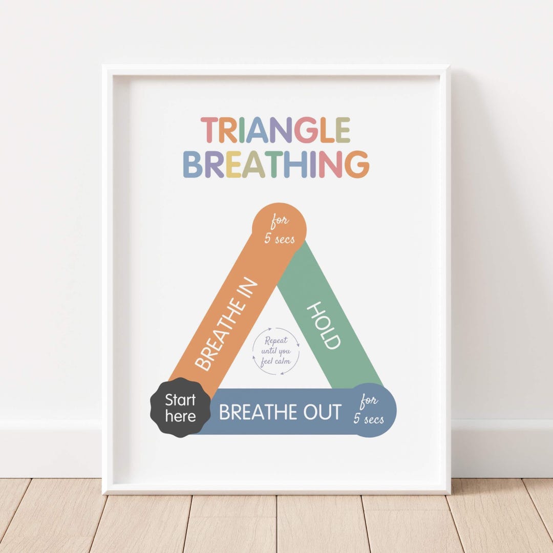 Triangle Breathing Technique Poster Printable, Calming Corner Wall Art ...