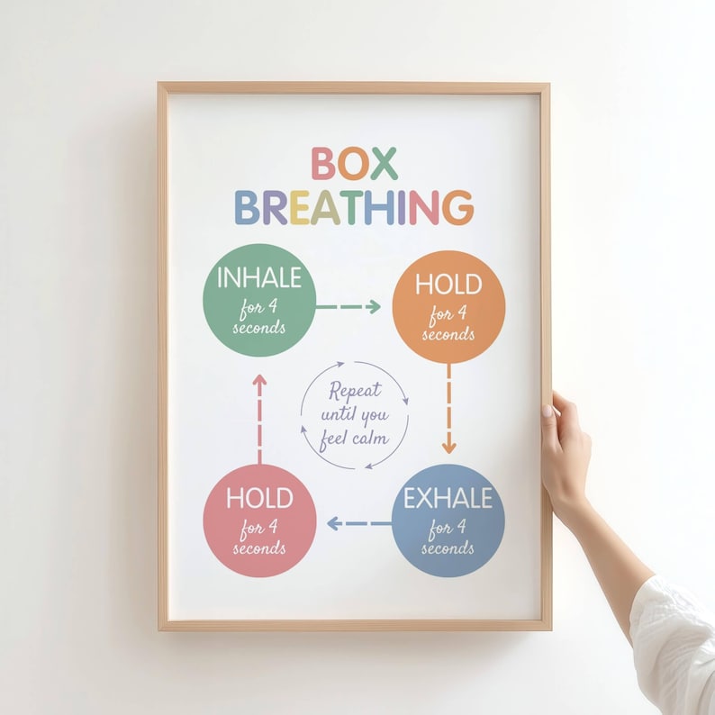 Box Breathing Printable Poster, Box Breathing Technique Print for ...