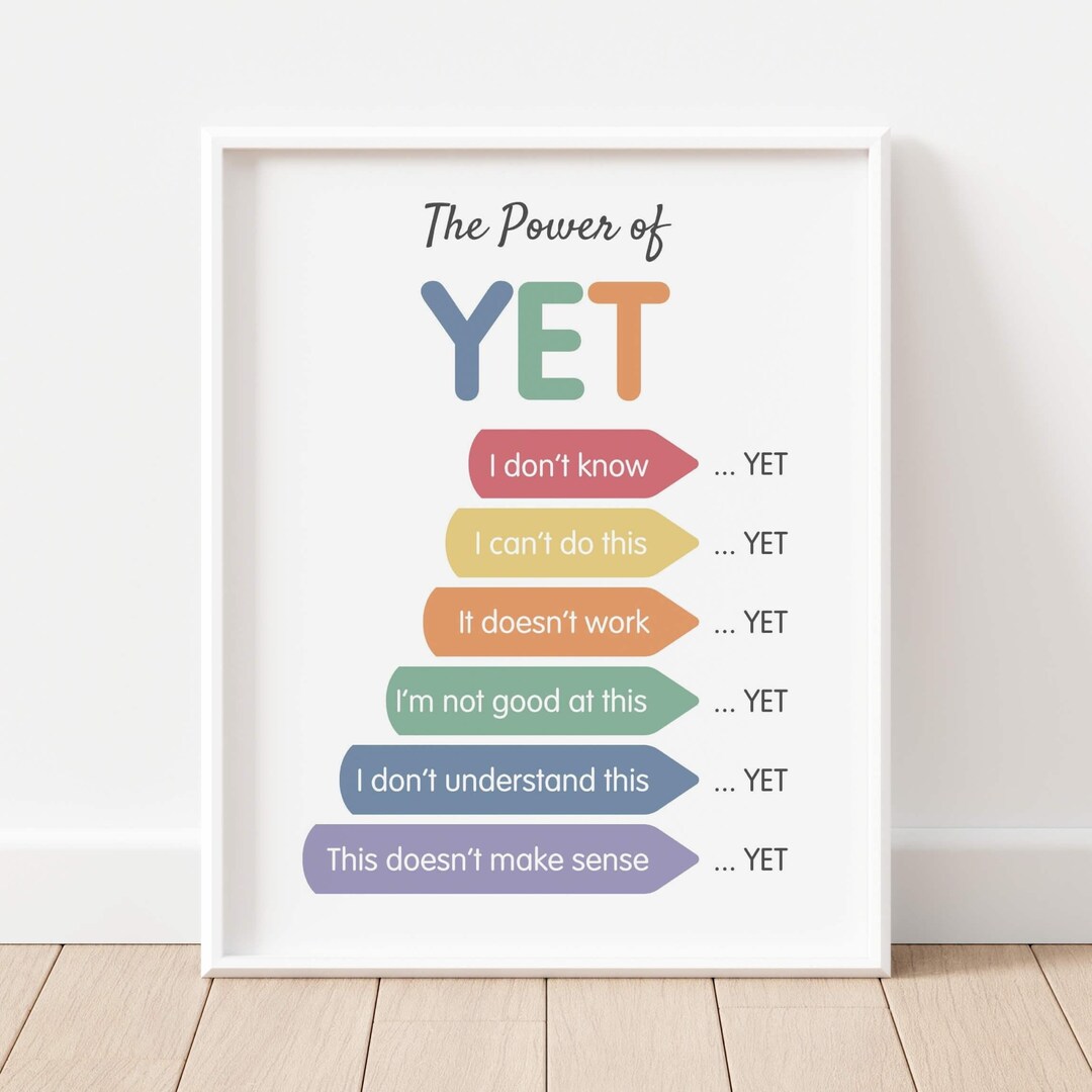 The Power of yet Poster Growth Mindset Wall Art Therapy Office, Mental Health Boho Classroom ...