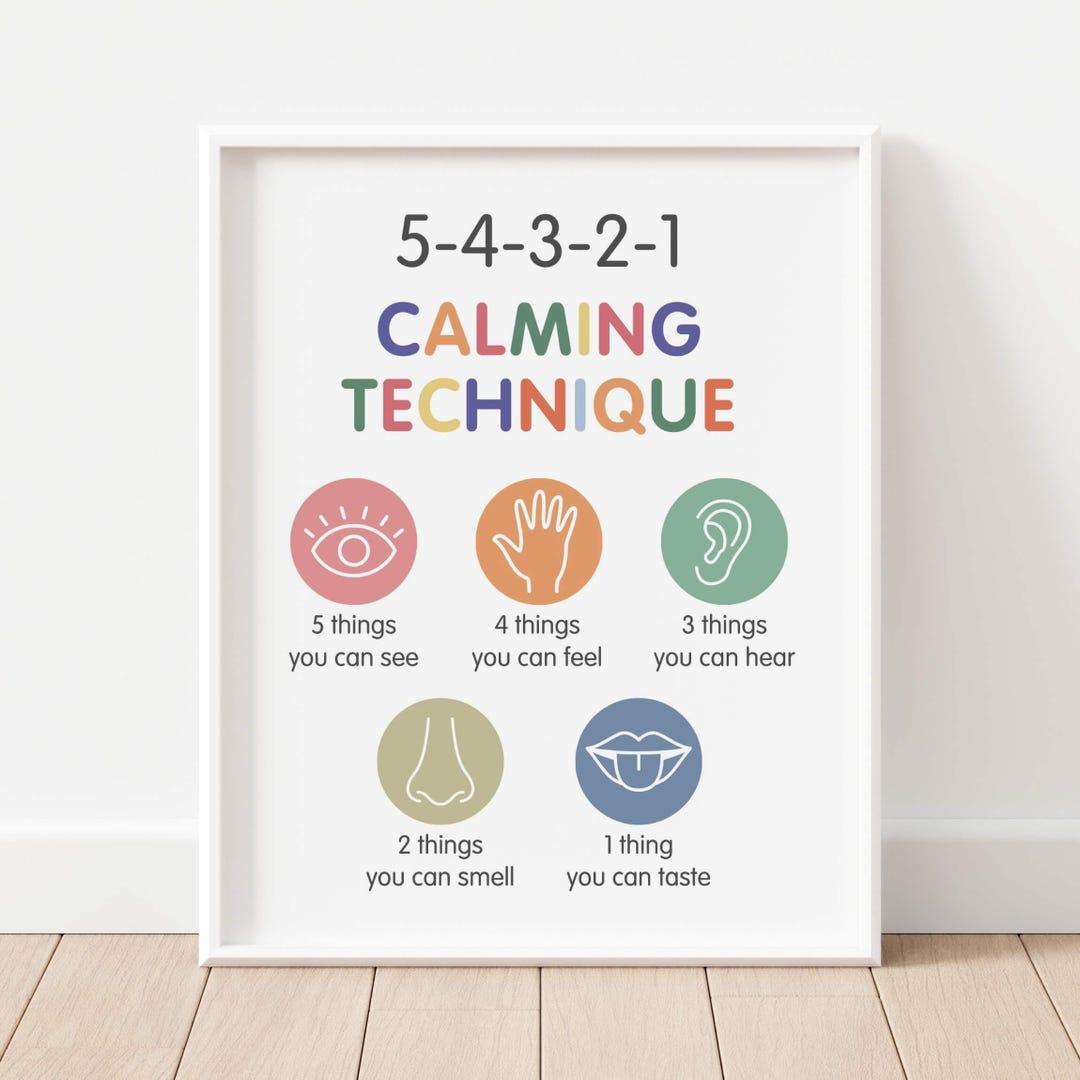 Grounding Technique Poster Exercise 54321, Anxiety Coping Skill Wall ...