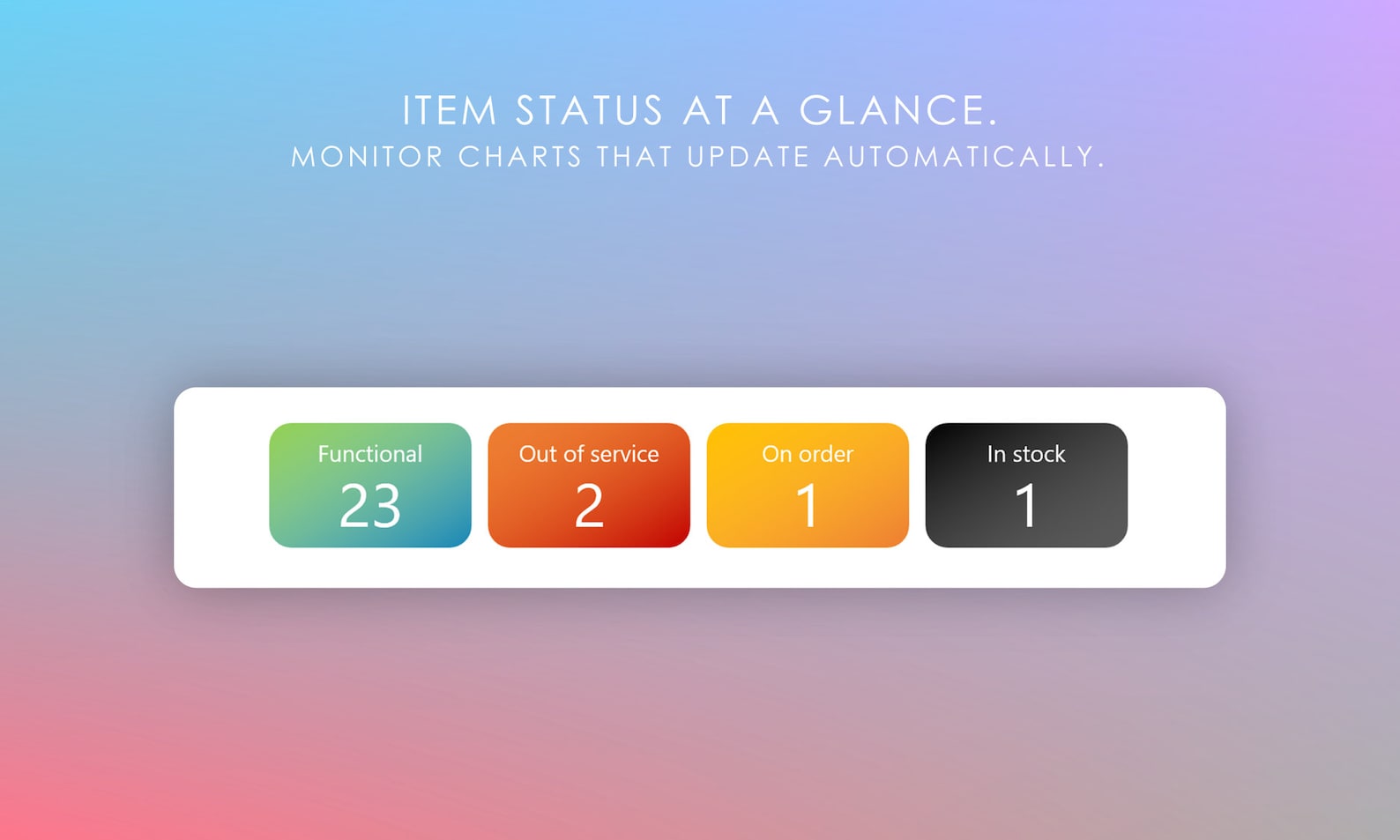 Inventory Tracker Management Dashboard Excel Template Inventory Manager ...