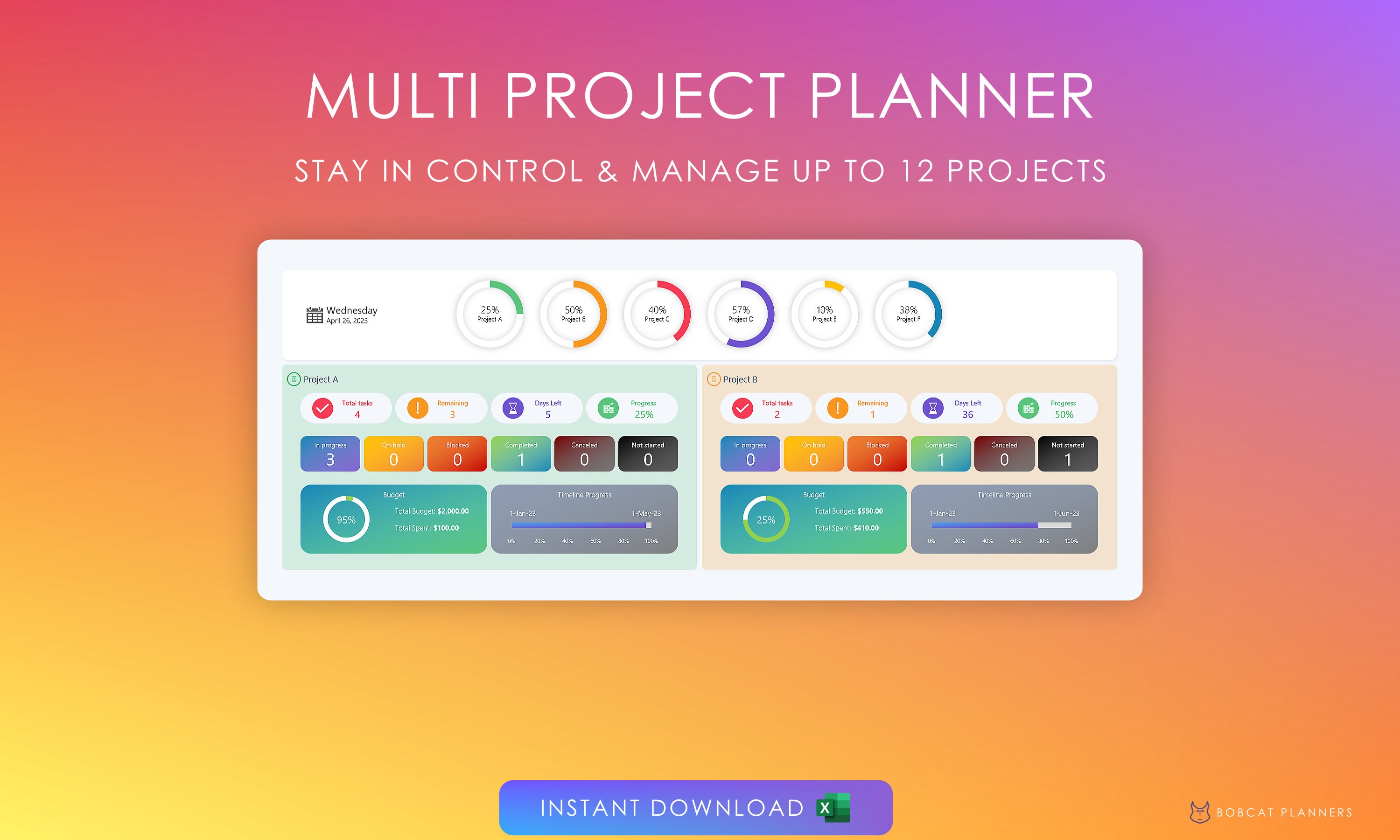 Multi Project Planner Management Dashboard Excel Template - Etsy UK