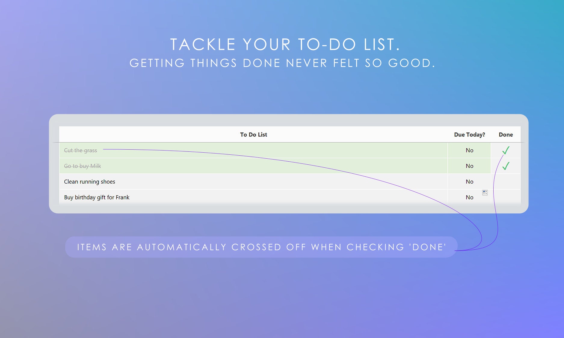 Excel To-do List Template Daily Task Manager Project Manager Prioritize ...
