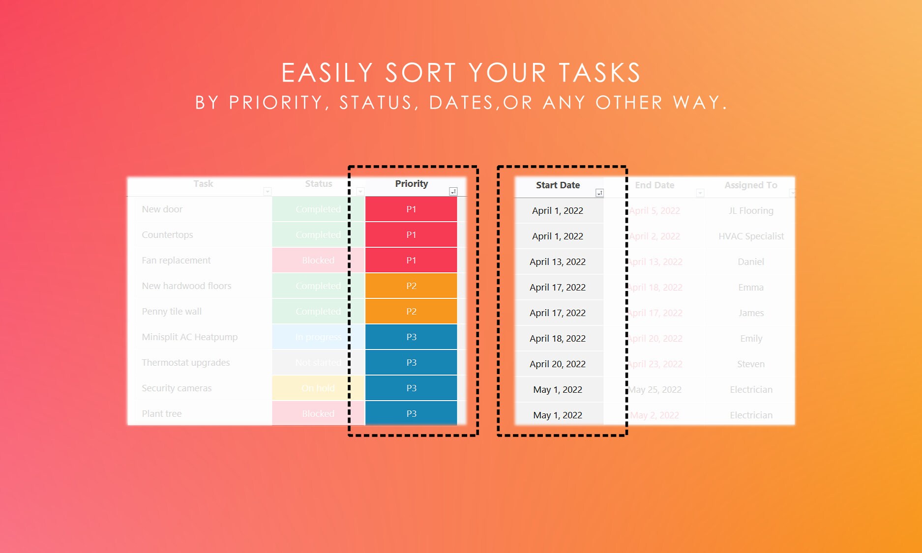 Employee Project Task Planner Spreadsheet | Project Manager ...