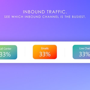 Inbound Call Tracker Spreadsheet Excel Template - Call Center - Track ...