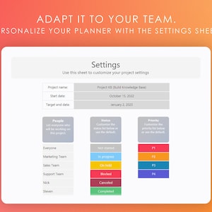 Employee Project Task Planner Spreadsheet | Project Manager ...