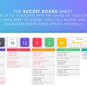 Kanban Board for Excel | Bucket & Status Boards | Project Manager ...