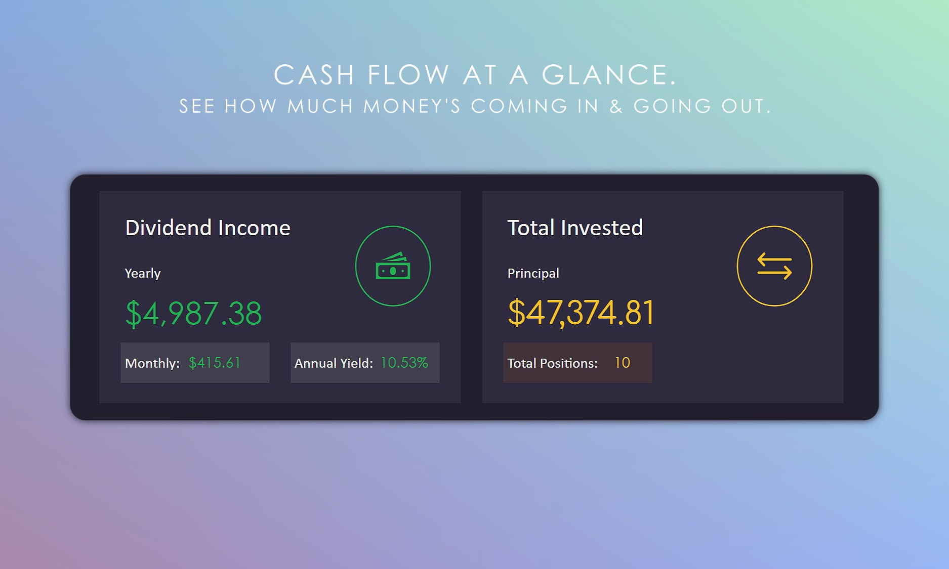 Portfolio Dividend Planner & Tracker for Google Sheets | Investing | Stocks | Funds | ETFS ...
