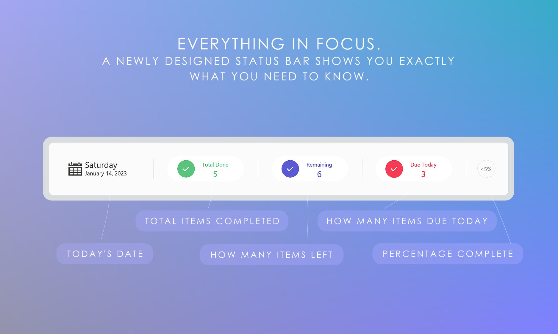 Excel To-do List Template Daily Task Manager Project Manager Prioritize ...