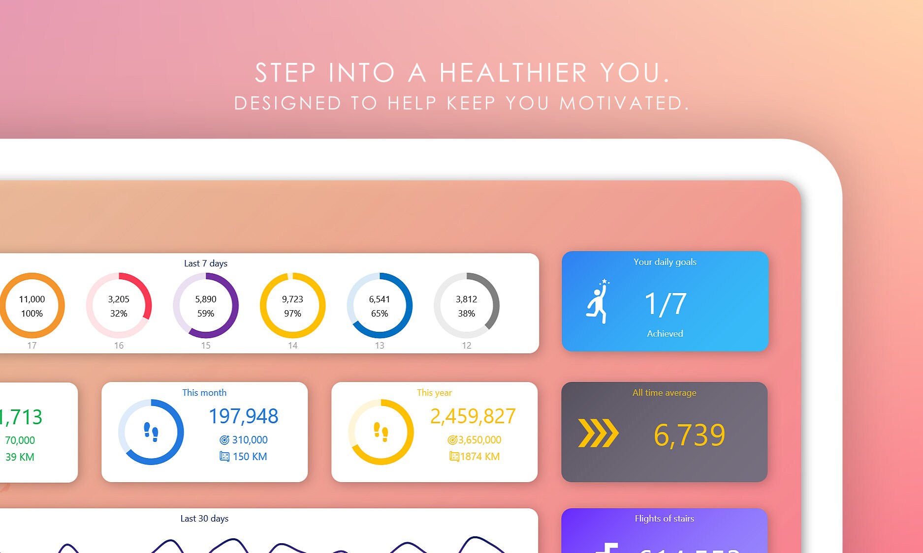 Excel Step Tracker: Daily Fitness Dashboard (digital Download) - Etsy