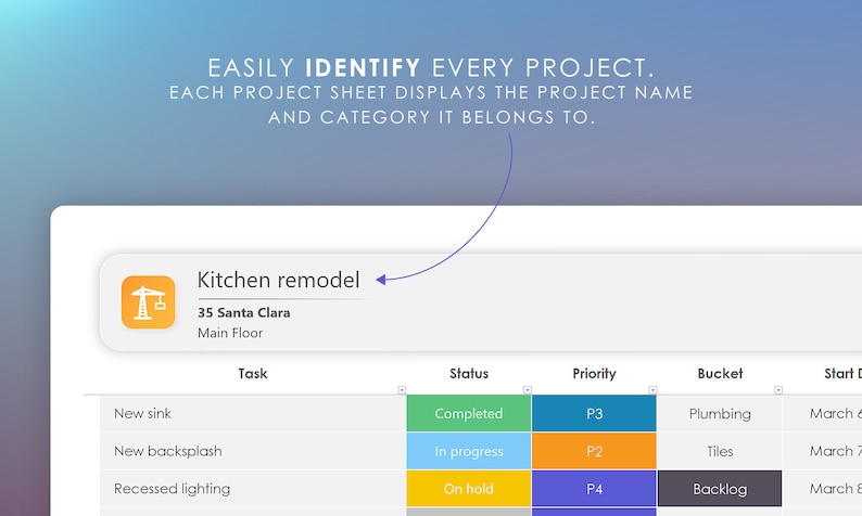 Multi Project Planner 100 Pro Management Dashboard | Excel Gantt ...