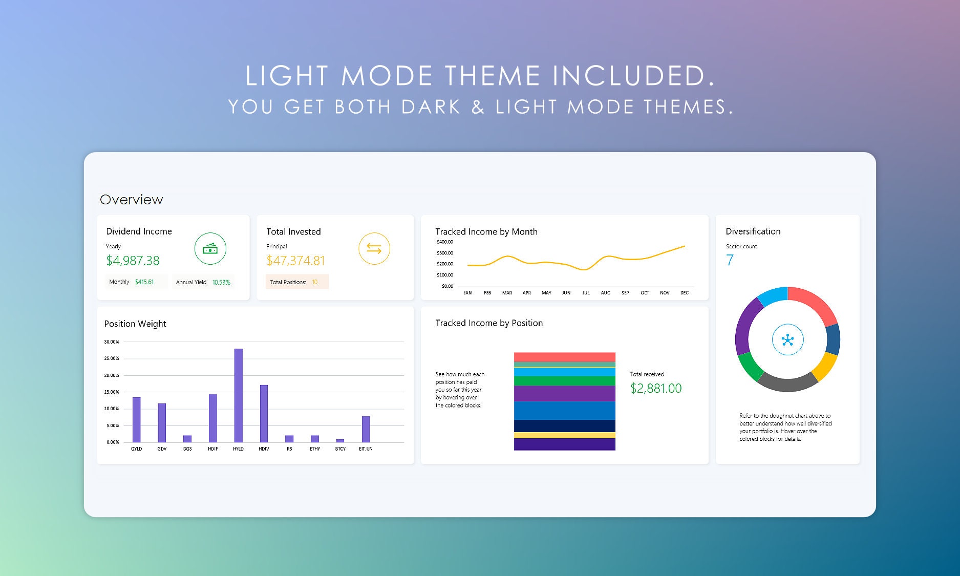 Portfolio Dividend Planner & Tracker for Excel | Investing | Stocks ...