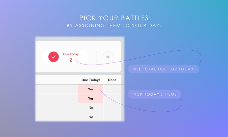 Excel To-do List Template Daily Task Manager Project - Etsy