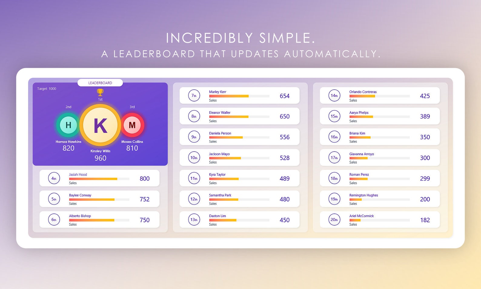 Leaderboard Dashboard for Excel | Competition | Rankings | Standings ...