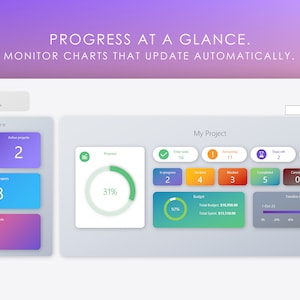 Multi Project Planner 100 Management Dashboard | Excel Template | Task ...