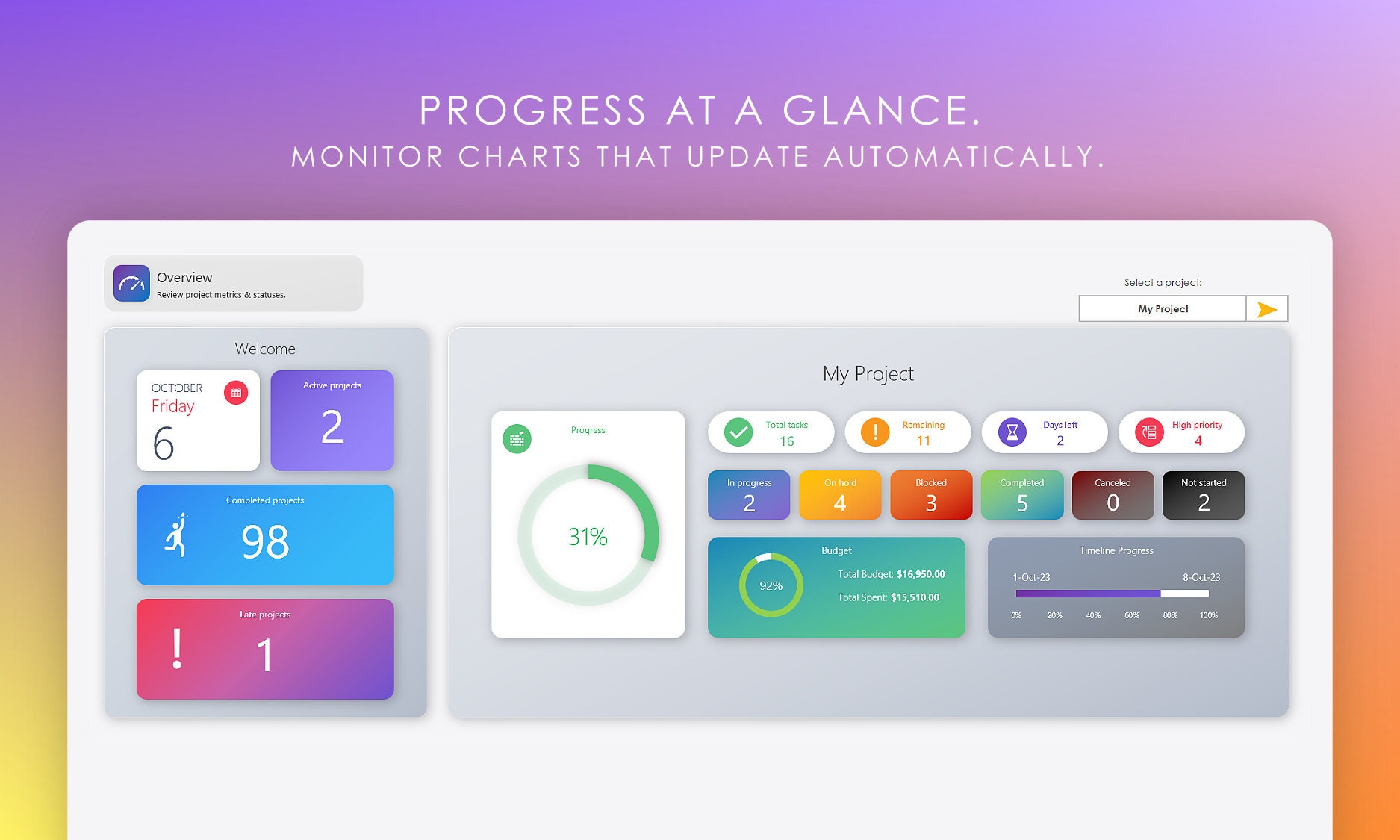 Multi Project Planner 100 Management Dashboard | Excel Template | Task ...