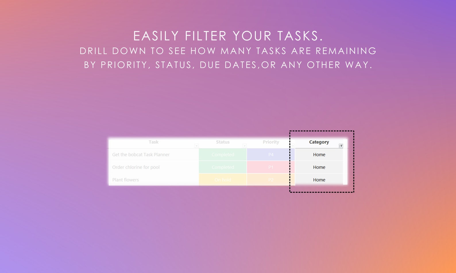 Task Planner Google Sheets Project Management Prioritize - Etsy